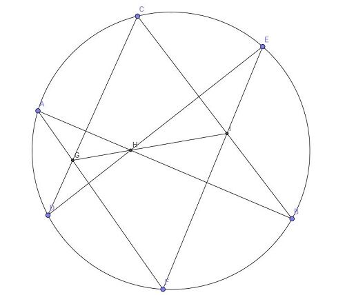 Teorema di Pascal con spiegazione dettagliata