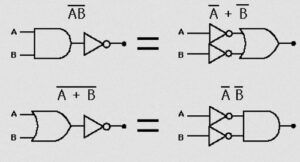 Il teorema di Morgan e la sua semplice spiegazione